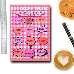 Parts of Speech Bundle I English Posters Bundle | Bulletin Board ...