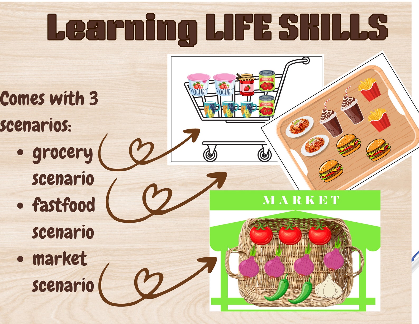 Life Skills Activity, Life Skills Game, Buying Activities, Kids ...