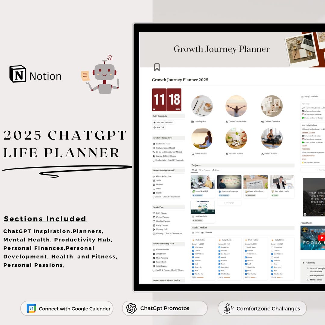 The Chatgpt-enhanced Life Planner | Achieve Goals, Grow Wealth Notion ...