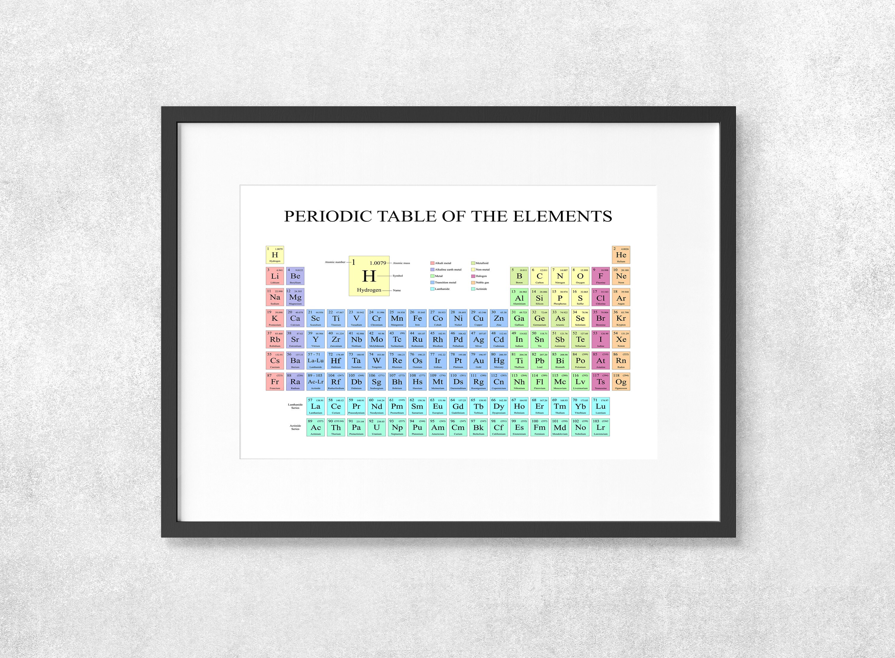 Educational Posters, Periodic Table of Elements, Table of Elements ...