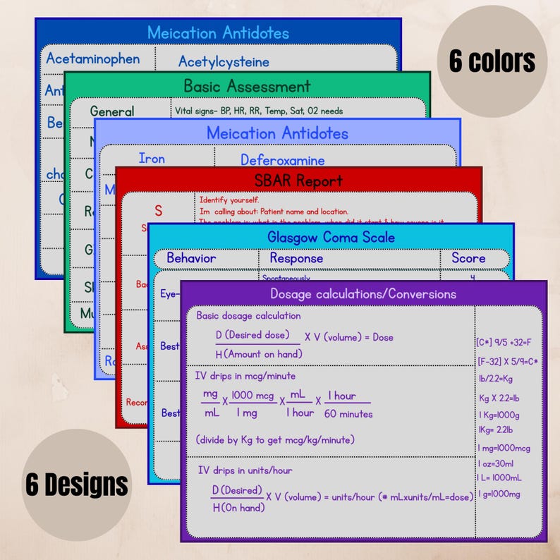 Nursing School Flashcards, SBAR, NCLEX Study Guide (PDF Downloadable ...
