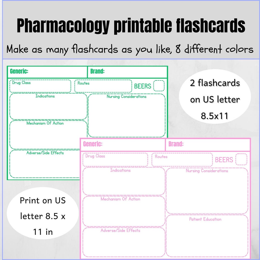 Pharmacology Flashcards for Nursing Students, Pharm Study Guide (PDF ...