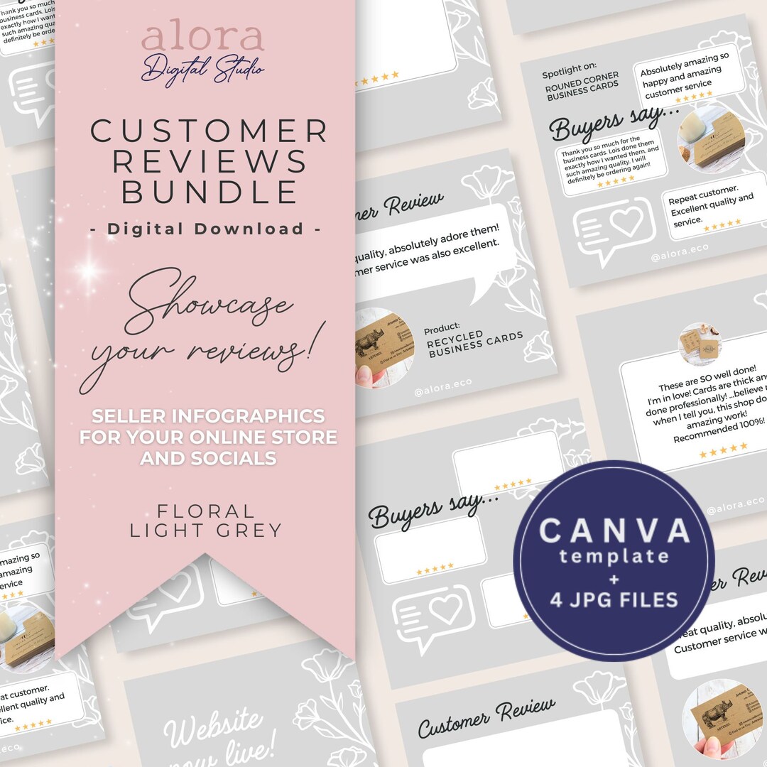 Editable Customer Reviews Template, Canva Template and JPEG Files for ...