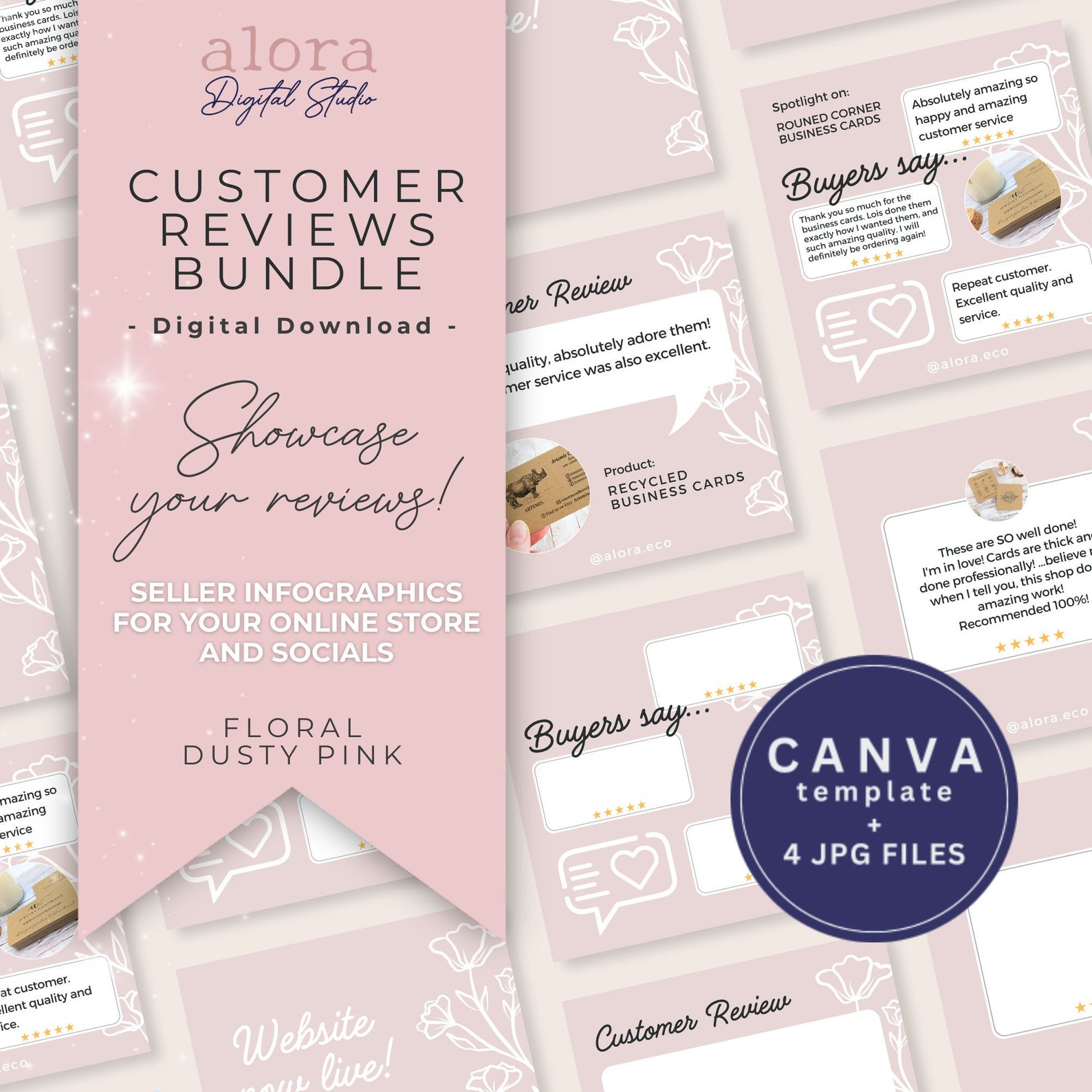 Editable Customer Reviews Template, Canva Template and JPEG Files for ...