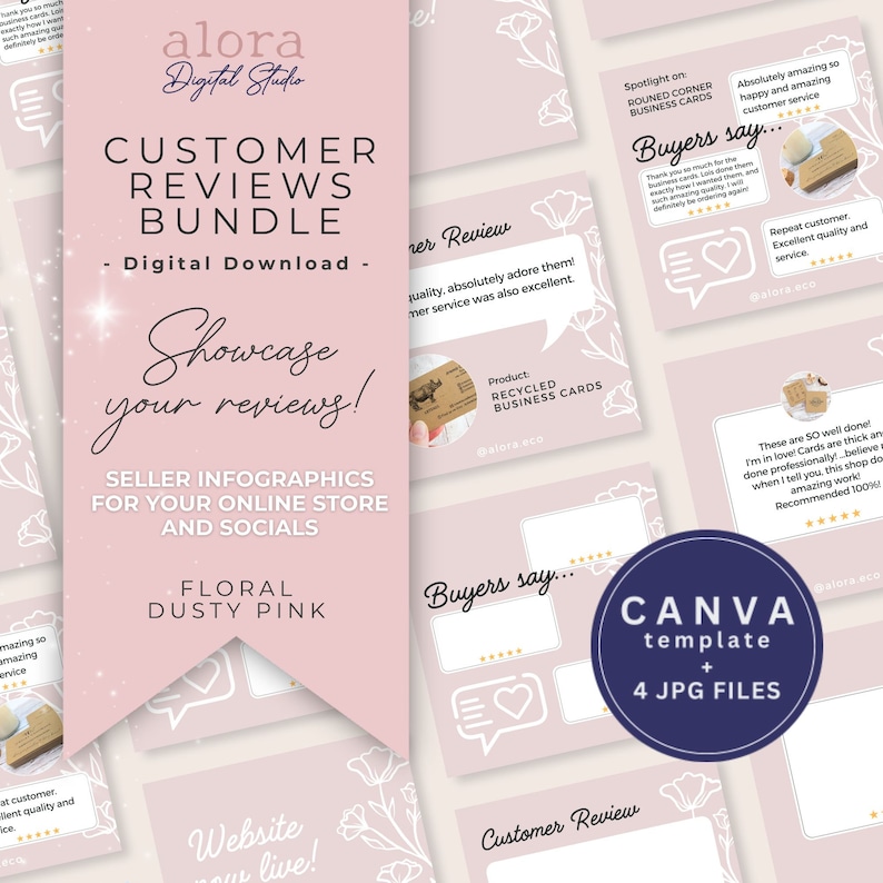 Editable Customer Reviews Template, Canva Template and JPEG Files for ...
