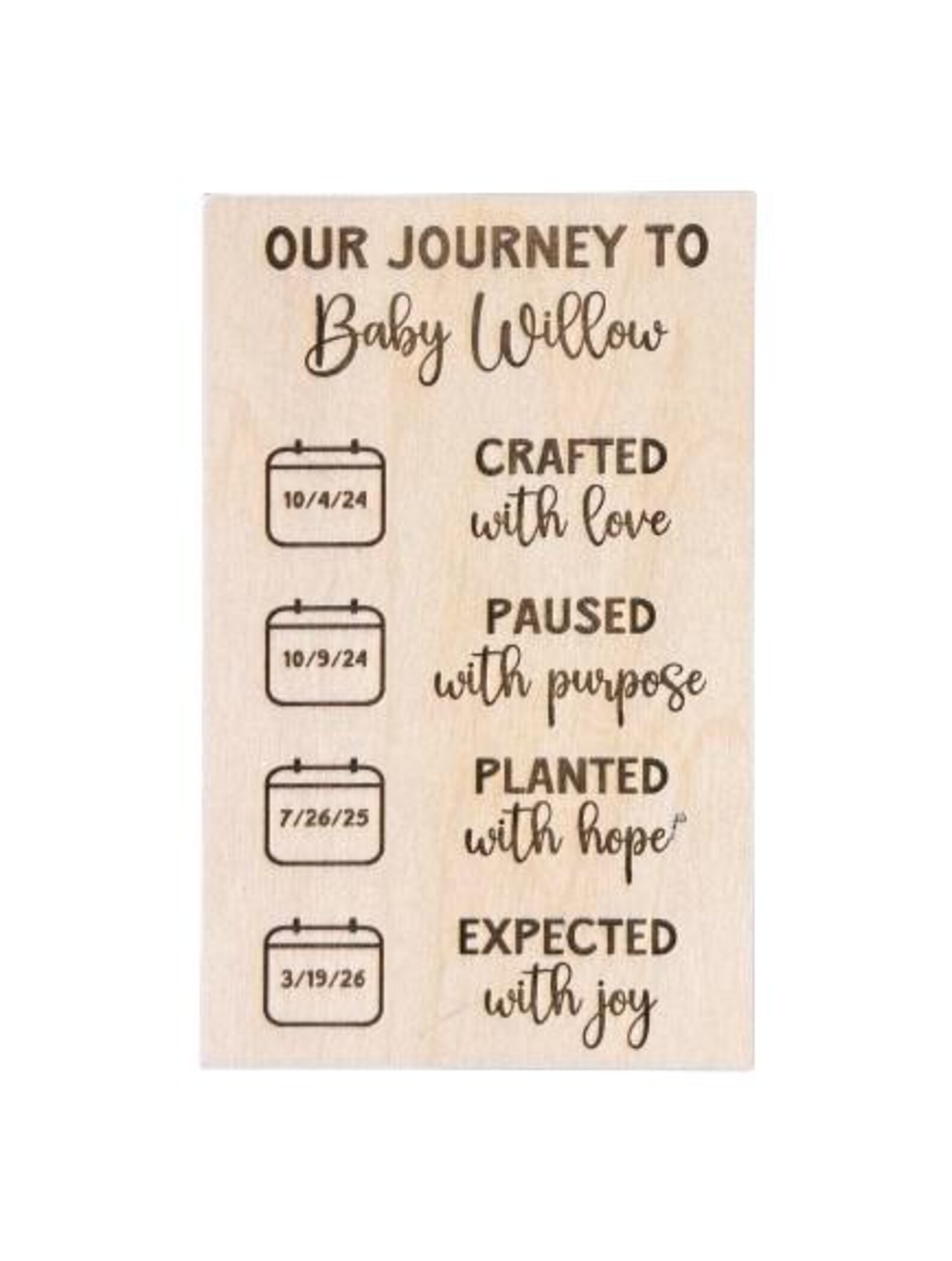 IVF Pregnancy Timeline Sign, Personalized Fertility Gift, TTC Journey ...