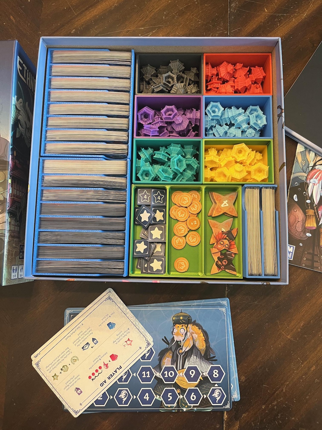 Ethnos 2 Board Game Insert - Etsy