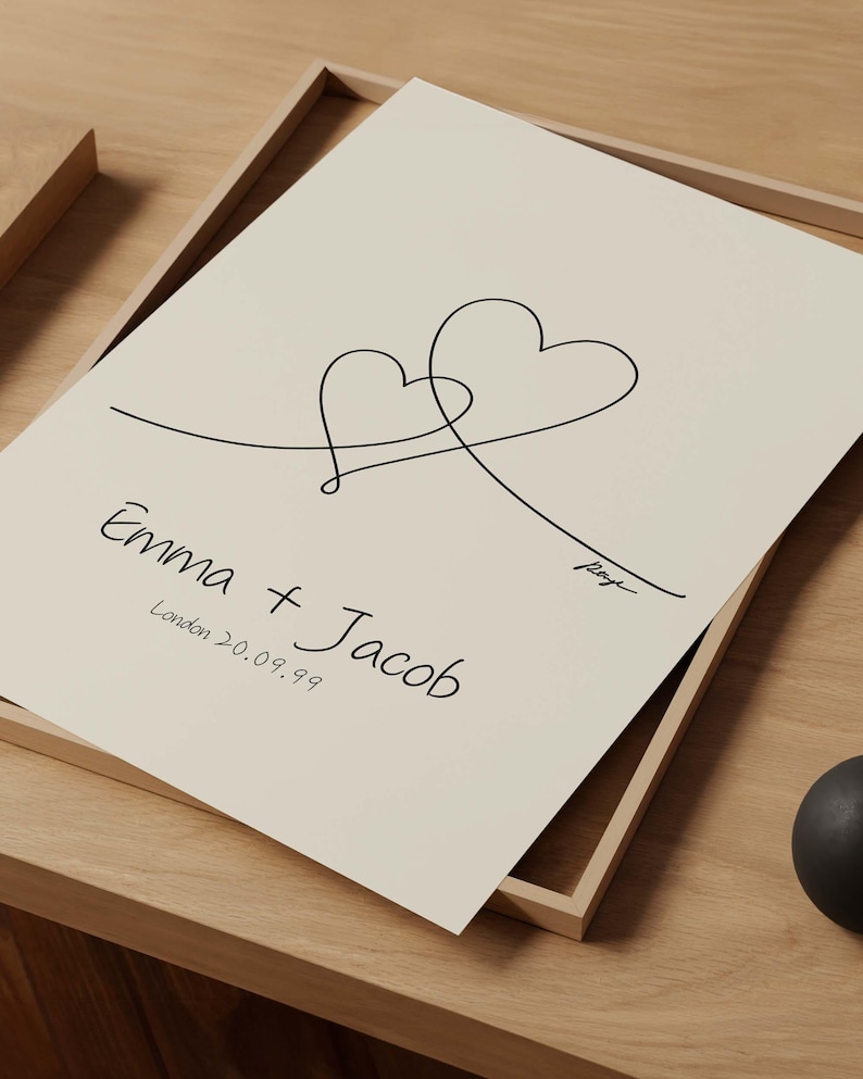 Personalized Two Hearts Print, Custom Couple Names Poster, Anniversary ...