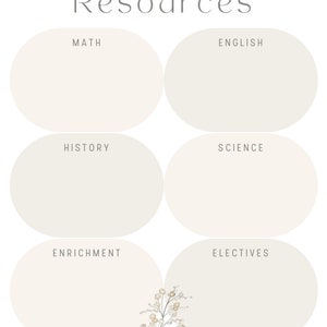 Household and Homeschool Planner - Etsy