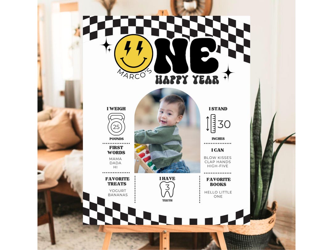 One Happy Dude 1st Birthday Milestone Poster Editable Template ...