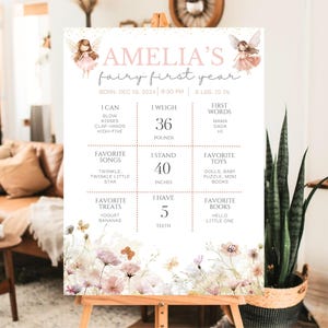 Fairy First Birthday Milestone Poster Editable Template Enchanted Fairy ...