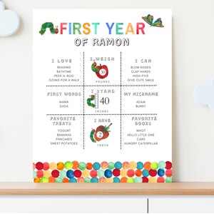 Hungry Caterpillar Milestone Editable Template Caterpillar Birthday ...