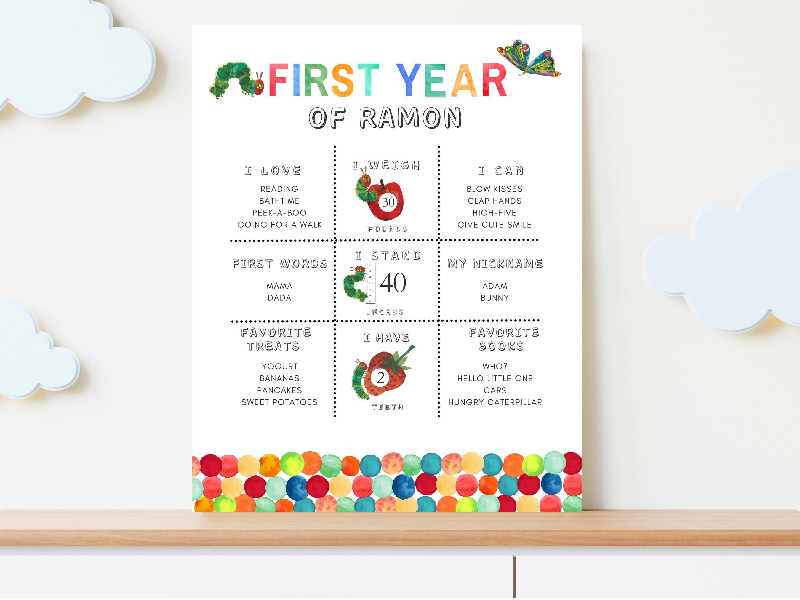 Hungry Caterpillar Milestone Editable Template Caterpillar Birthday ...
