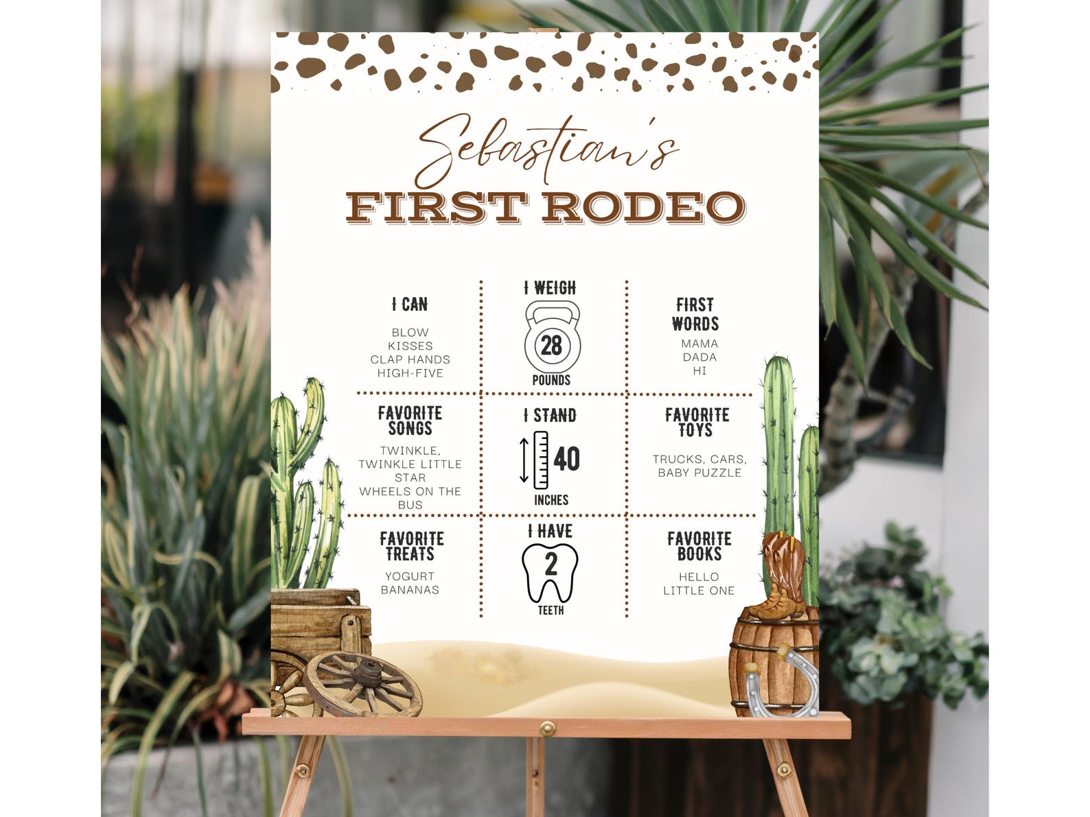 First Rodeo Milestone Poster Editable Template Cowboy Birthday Party ...