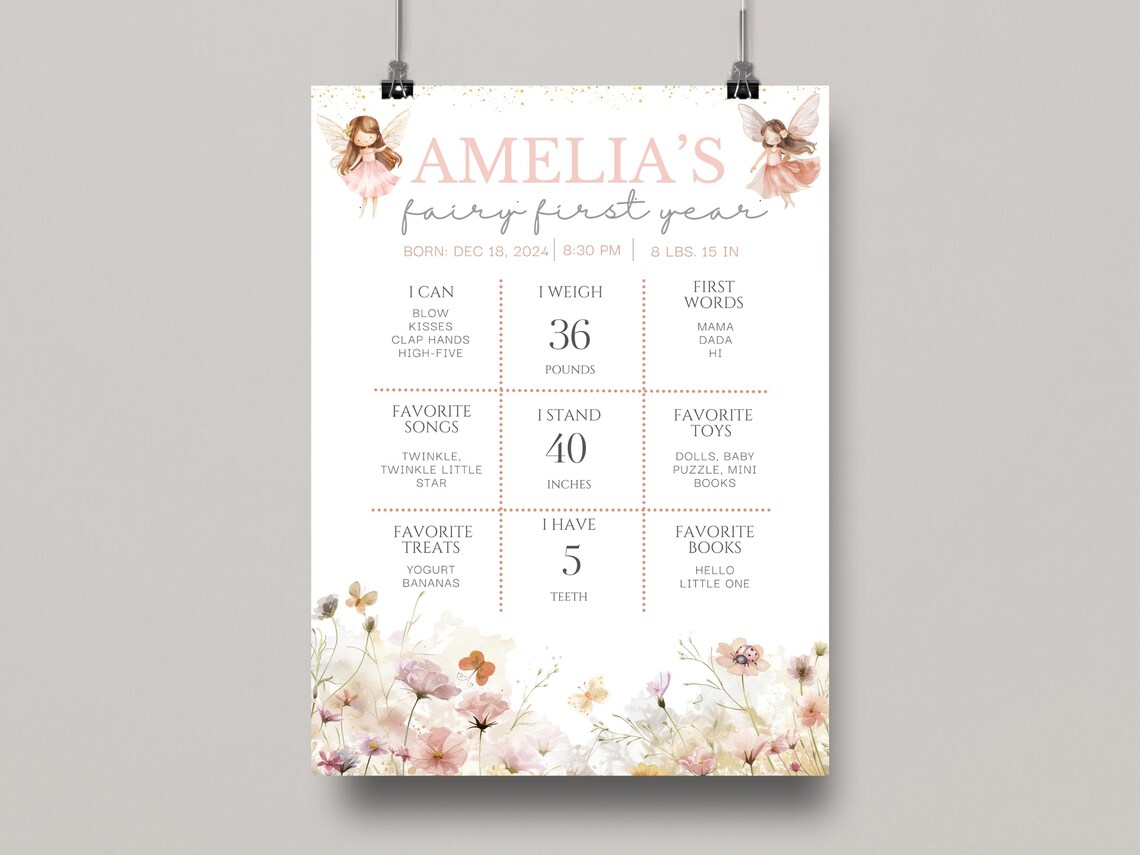 Fairy First Birthday Milestone Poster Editable Template Enchanted Fairy ...