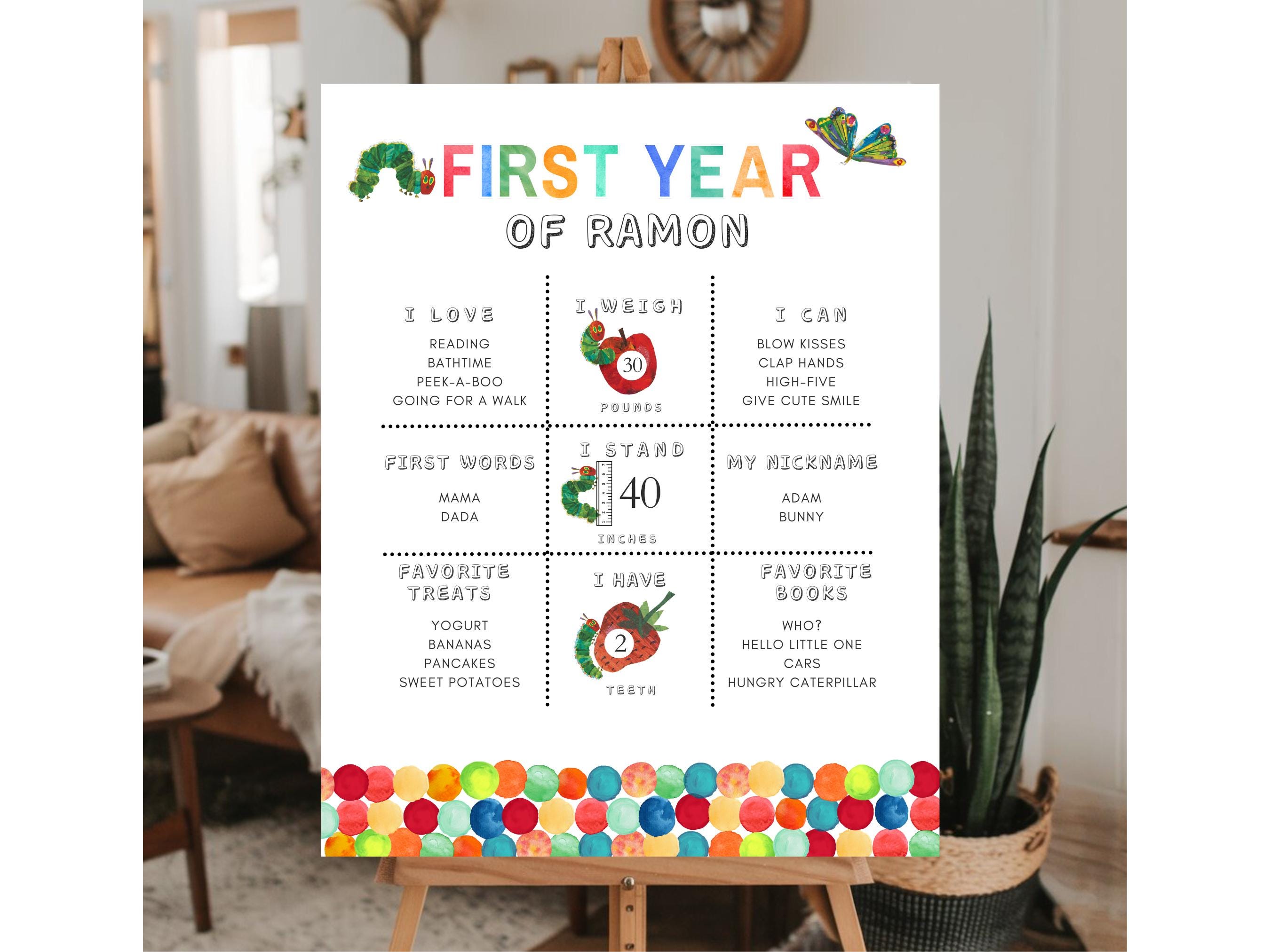 Hungry Caterpillar Milestone Editable Template Caterpillar Birthday ...