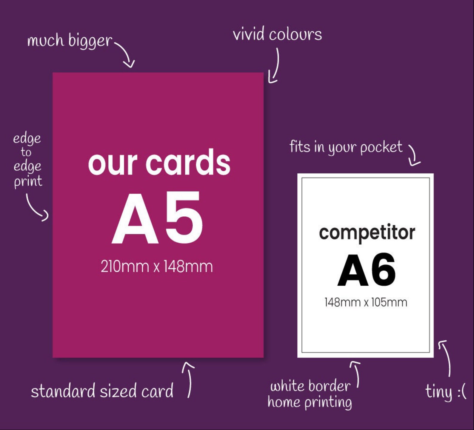 Central Cee Card - Rapper Birthday Card - Central Cee Cards - UK Rap ...