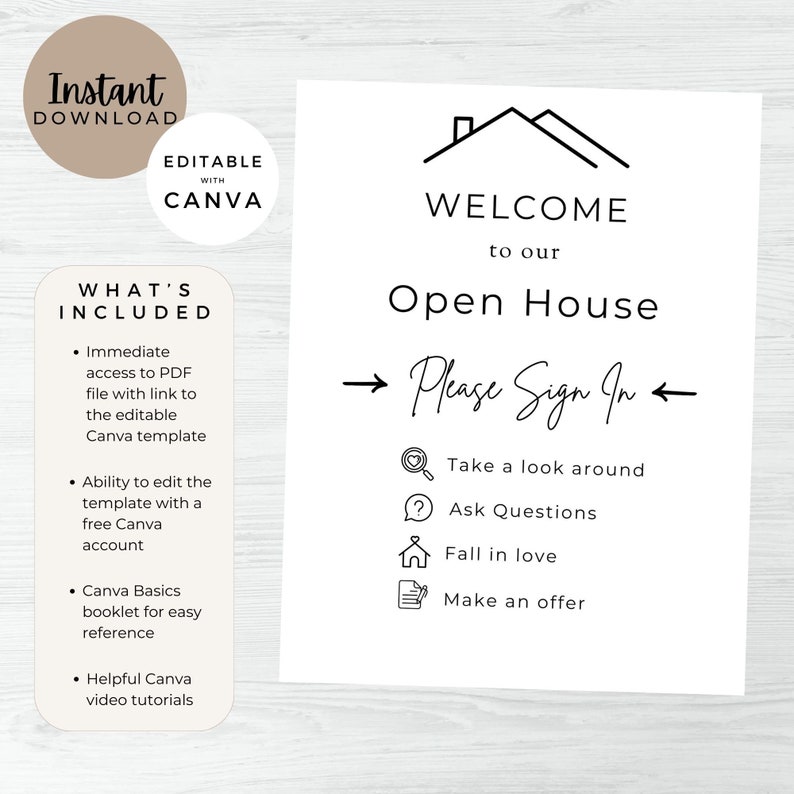 Open House Welcome Sign, INSTANT DOWNLOAD, Editable Canva Template ...