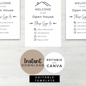 Open House Welcome Sign, INSTANT DOWNLOAD, Editable Canva Template ...