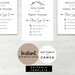 Open House Welcome Sign, INSTANT DOWNLOAD, Editable Canva Template ...