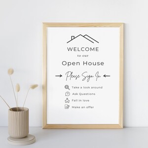 Open House Welcome Sign, INSTANT DOWNLOAD, Editable Canva Template ...