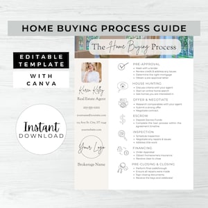 Home Buying Process Template, INSTANT DOWNLOAD, Home Buyer Road Map ...