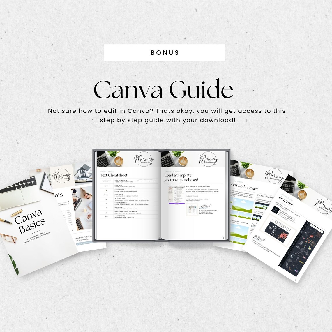 Open House Feedback Form, INSTANT DOWNLOAD, Editable Canva Template ...