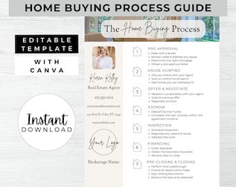 Home Buying Process Template, INSTANT DOWNLOAD, Home Buyer Road Map ...
