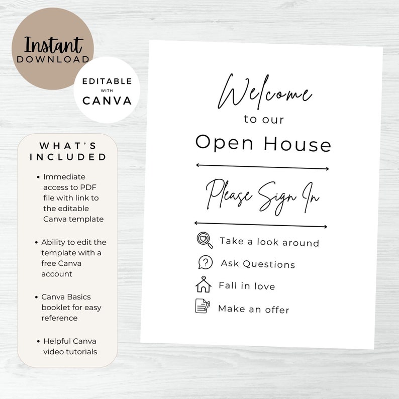 Open House Welcome Sign, INSTANT DOWNLOAD, Editable Canva Template ...