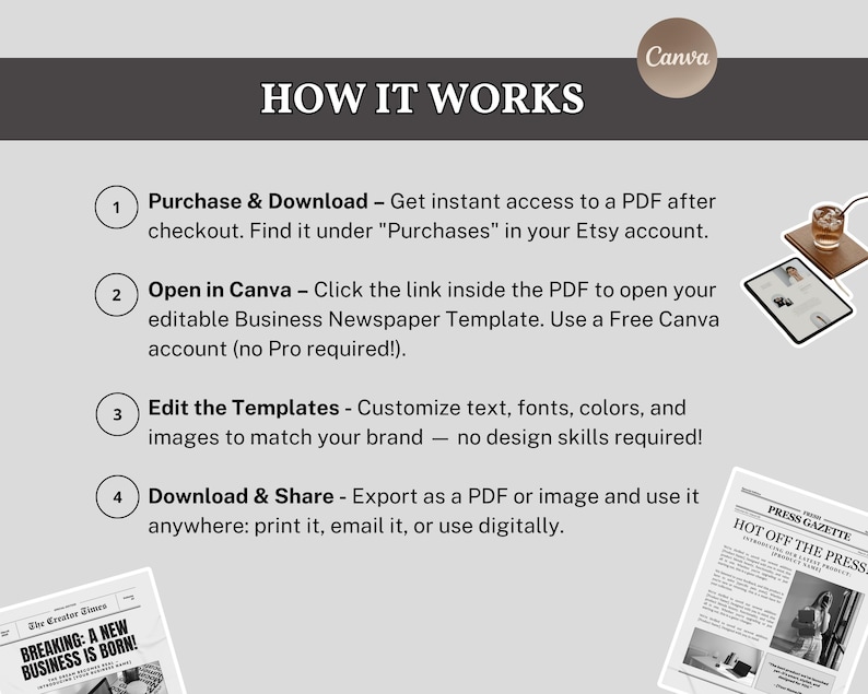 Canva Business Newspaper Template Editable Custom Newspaper for ...
