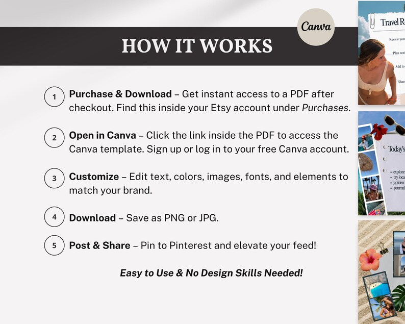Summer Pinterest Templates Canva, 30 Beach Core Pin Templates, Travel ...