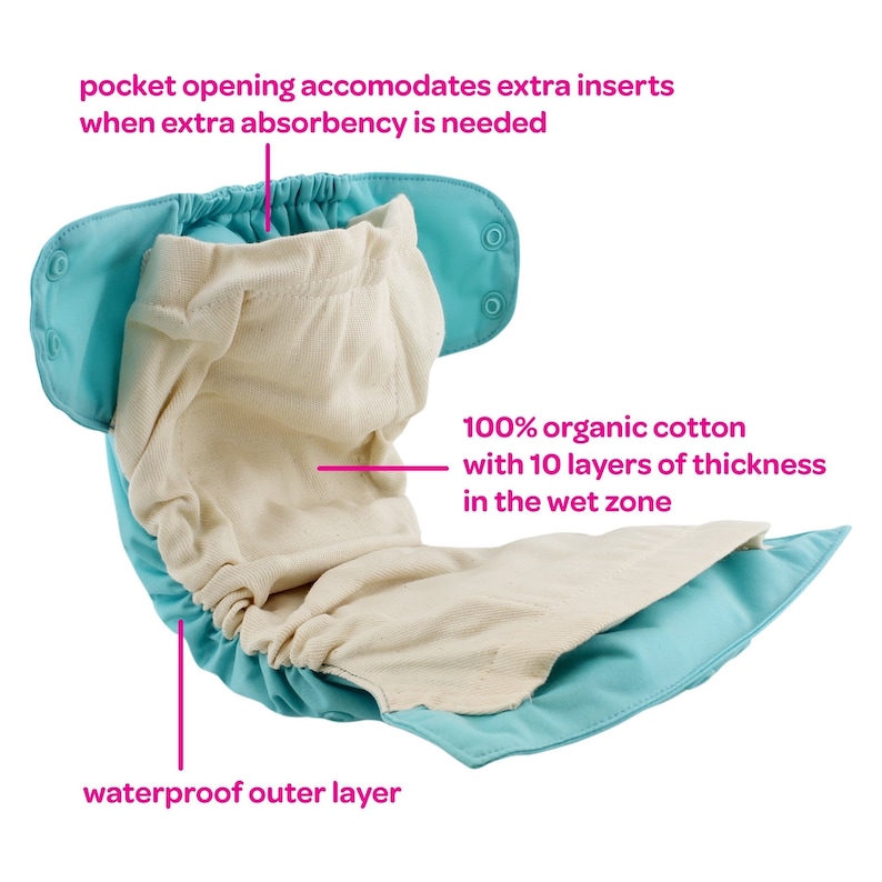 Organic One Size AIO Diaper-whale of a Tail - Etsy