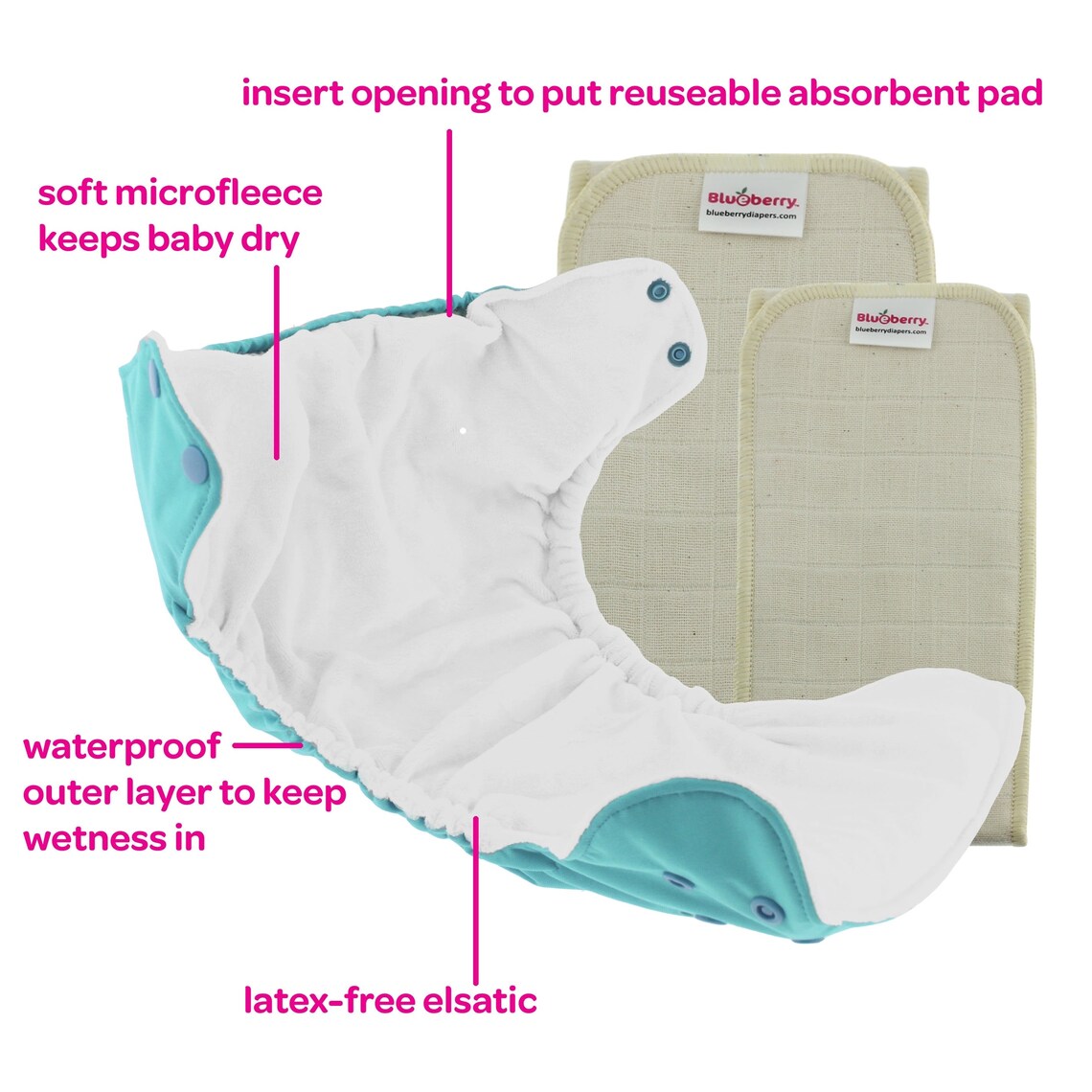 Green Pocket Diaper 10-35 Lbs Insert Sold Seperately - Etsy