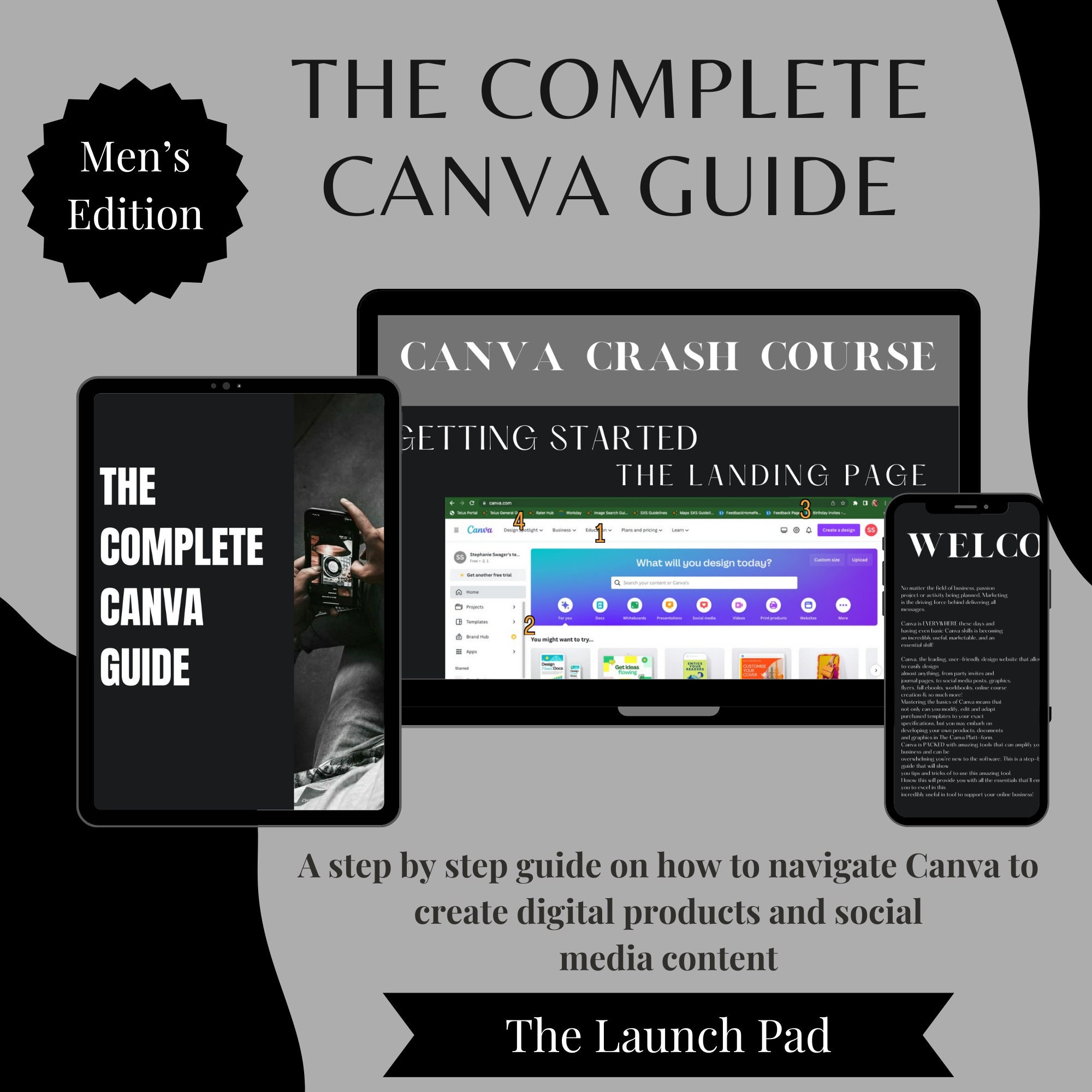 Complete Canva How to Guide, PLR Guide, Canva Tips and Tricks, Canva ...