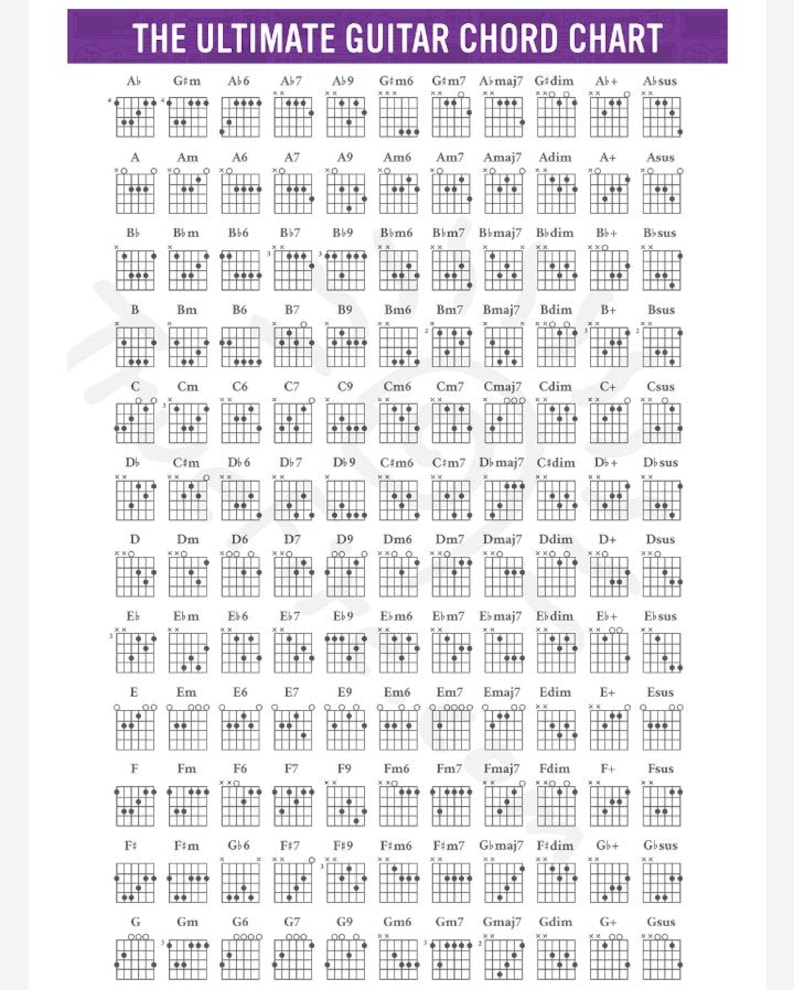 Guitar Chord Chart - Etsy
