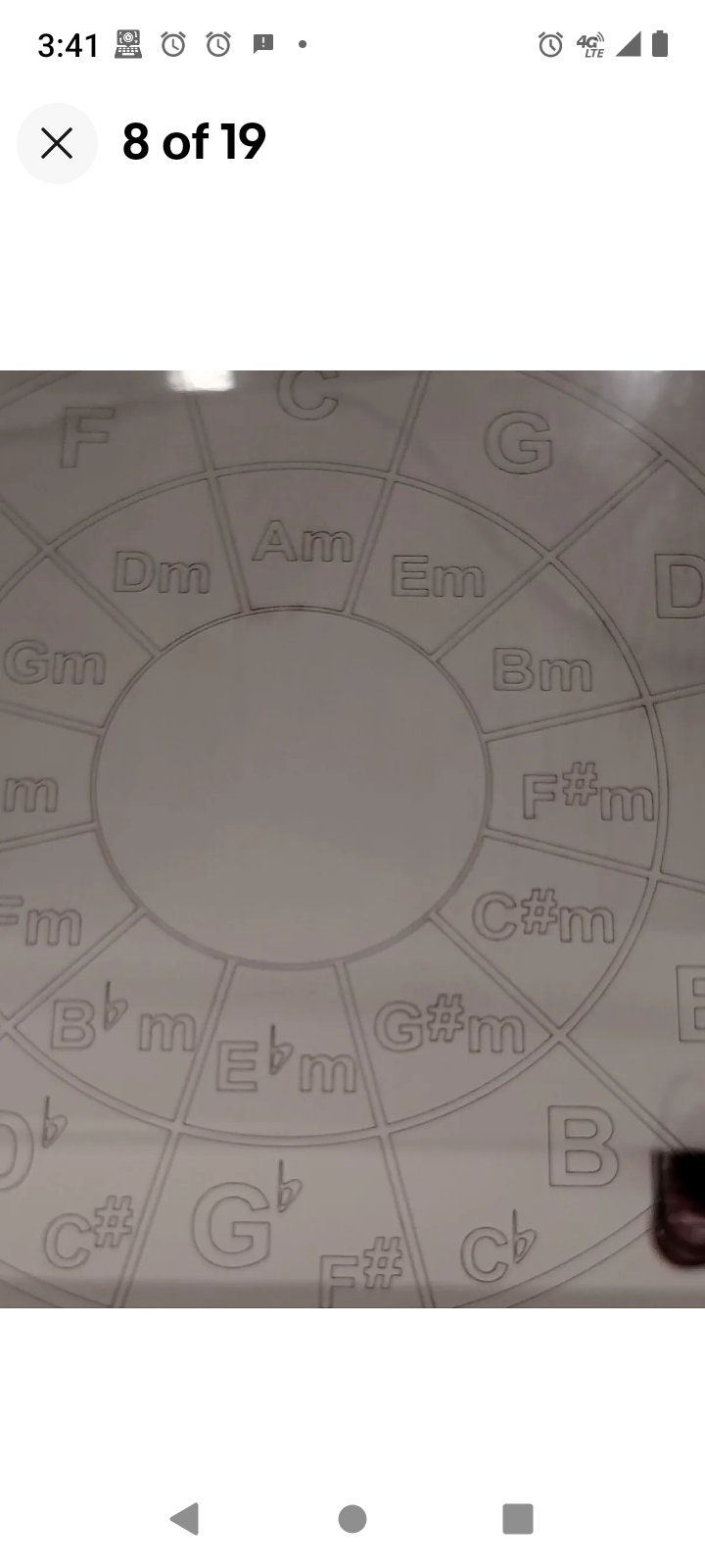 Circle of 5ths - Etsy