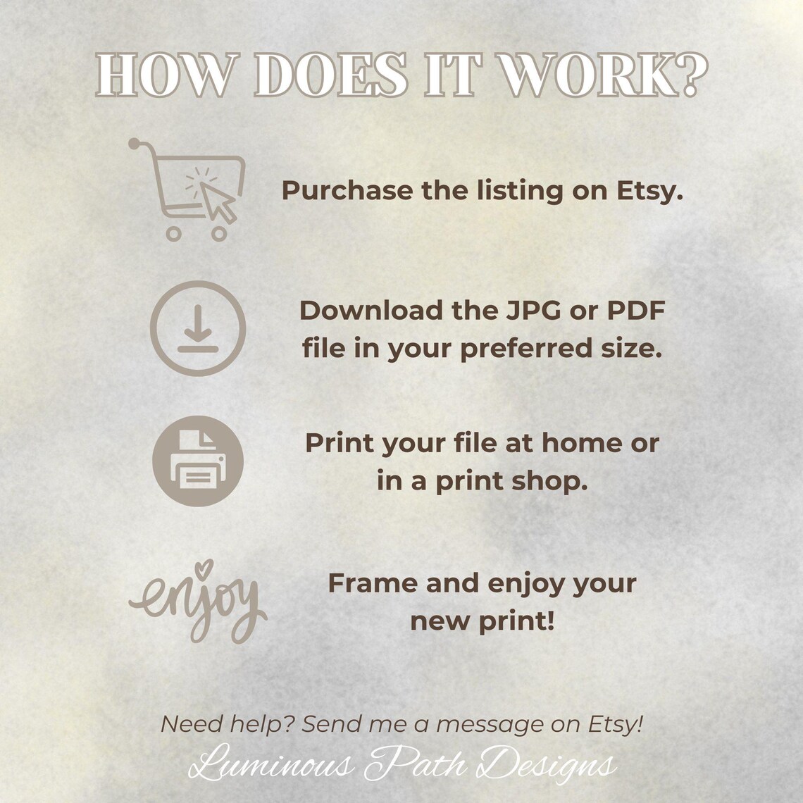 Resurrection Timeline Printable, Easter Christian Wall Art Print, He is ...