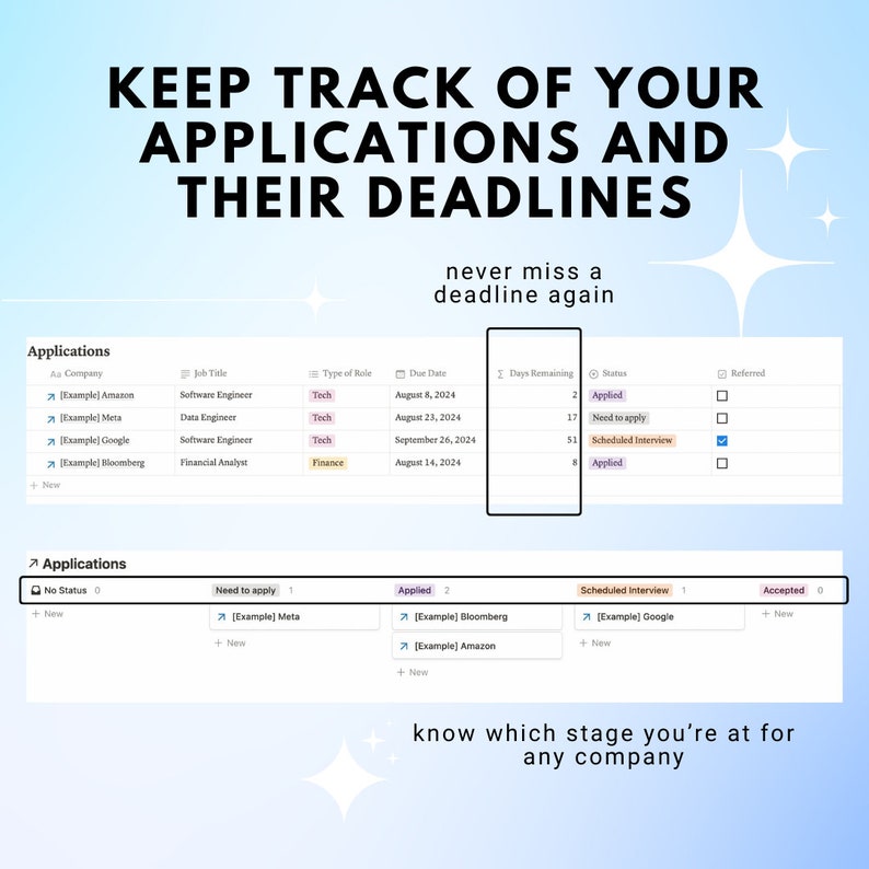Customizable Job Application Tracker | Notion Template With Portfolio ...