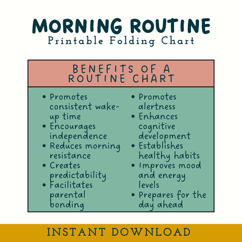 Flip Routine Chart, Morning Routine, Kids Routine Chart, Visual ...