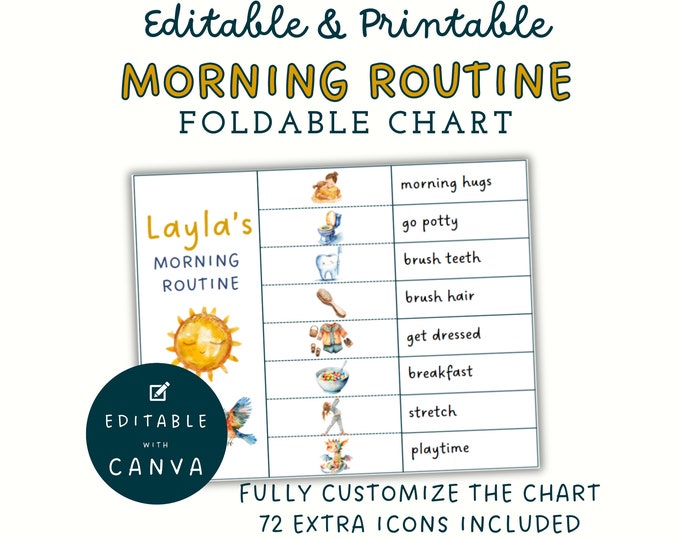 Editable Daily Routine Cards, Visual Schedule Kids, Kids Chore Chart ...