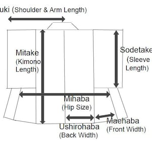 YUKATA, Flower Diamond, Navy Blue, Size: Free / Japanese Traditional Women's Yukata - Etsy