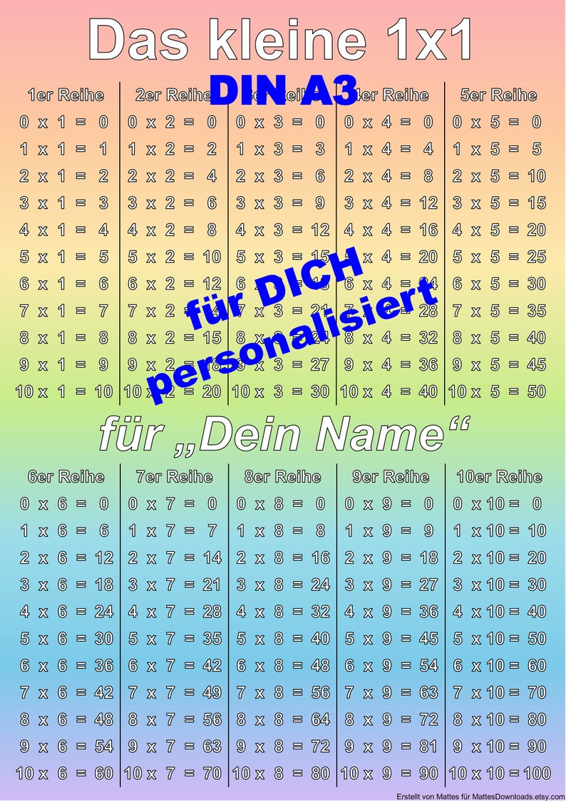Small Multiplication Table Small 1x1 DIN A3 Poster Multiplication ...