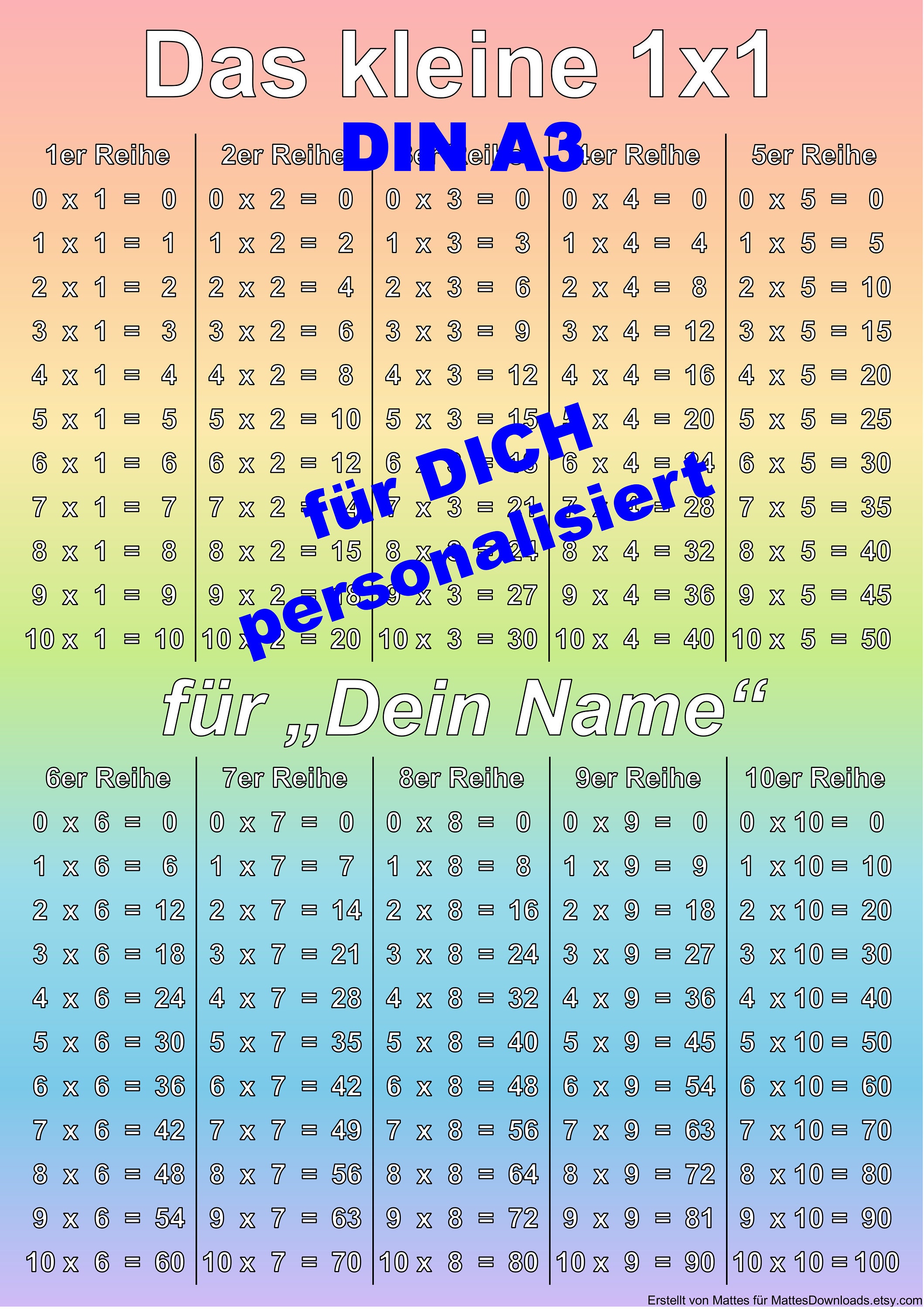 Small Multiplication Table Small 1x1 DIN A3 Poster Multiplication ...