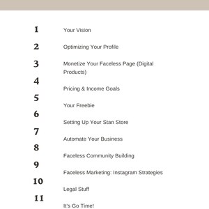 Faceless Digital Marketing Road-map MRR PLR - Etsy