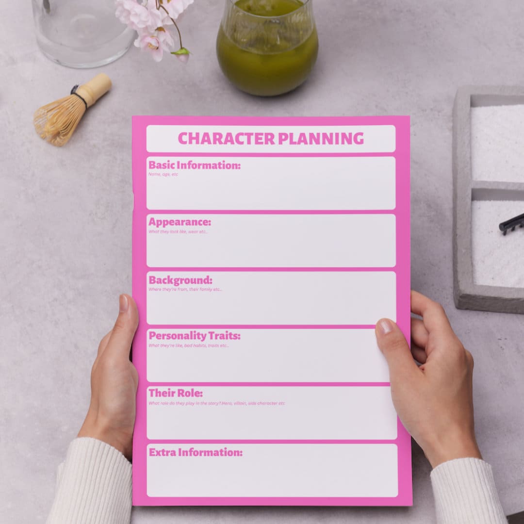 Character Planning Template I Writing Exercise I PDF Printable - Etsy