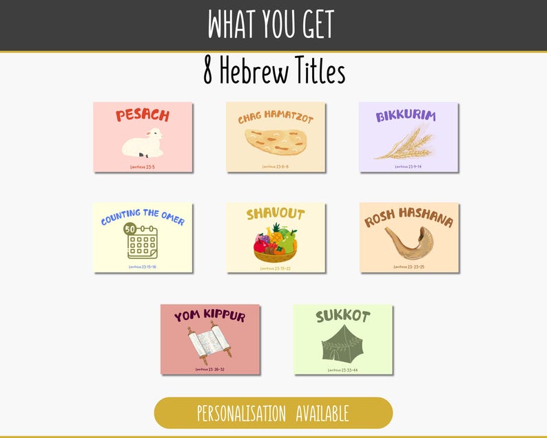 The Feasts of YHWH Posters for Kids Hebrew Feast Days Jewish Trumpets ...