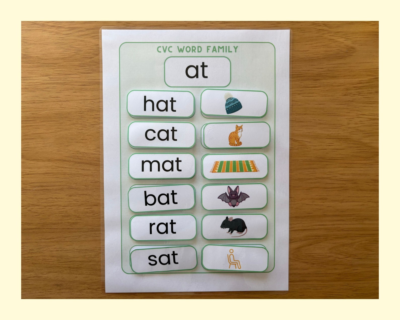 CVC Word Family Mats Learning to Read Spelling Children Word ...
