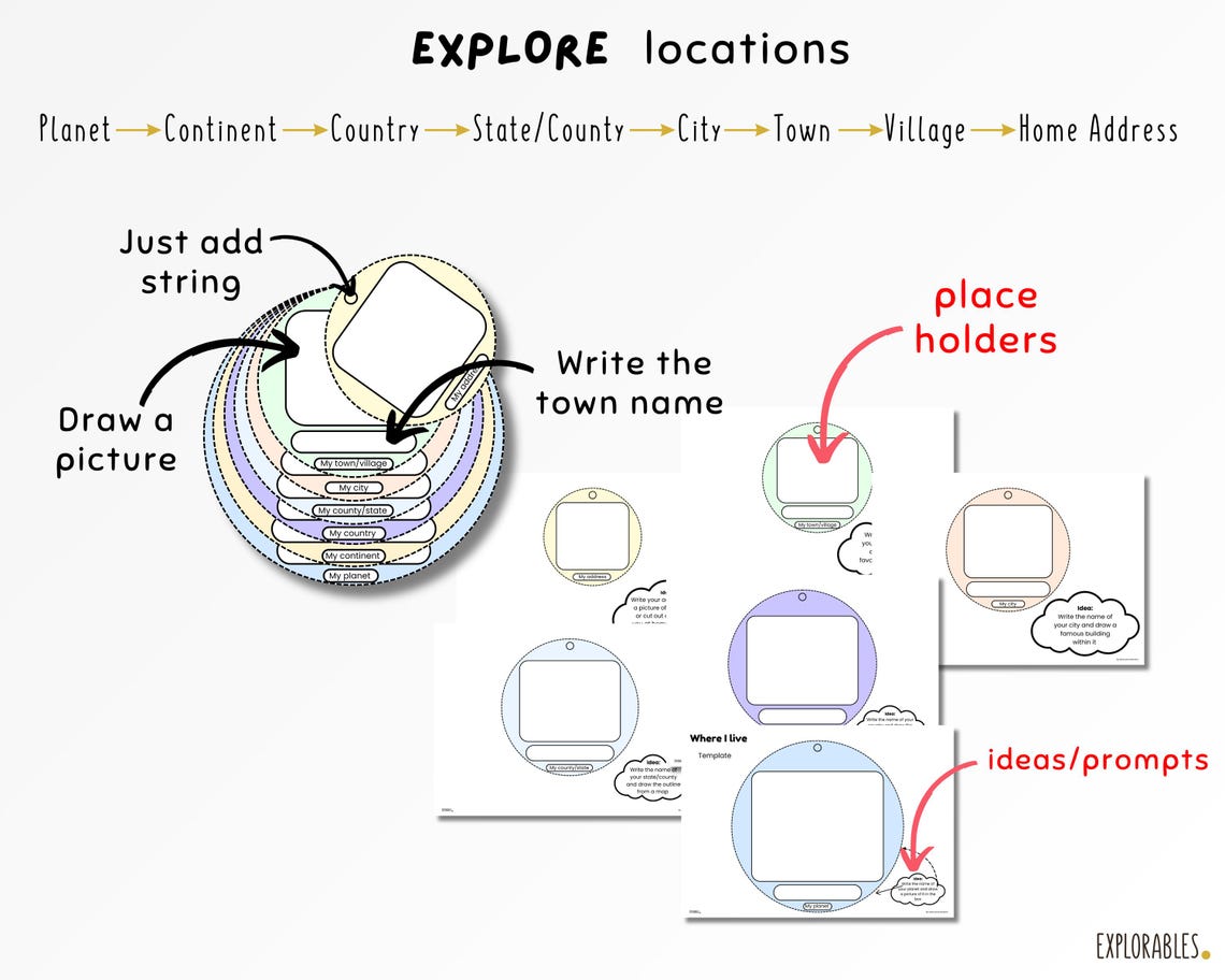 Where I Live Templates Circle Outlines Planet Continent Country State ...