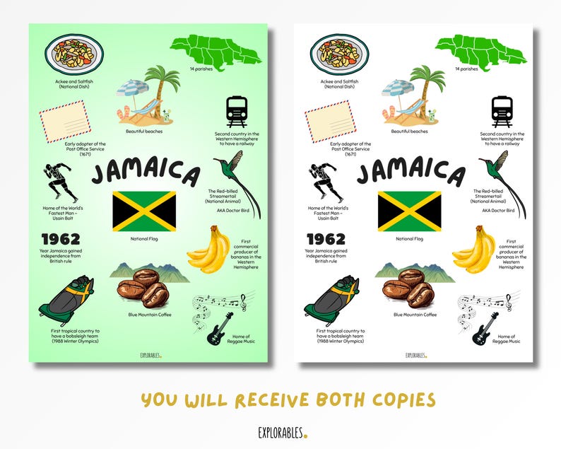 Jamaica Facts Posters Ackee and Saltfish Doctor Bird Flag Educational ...