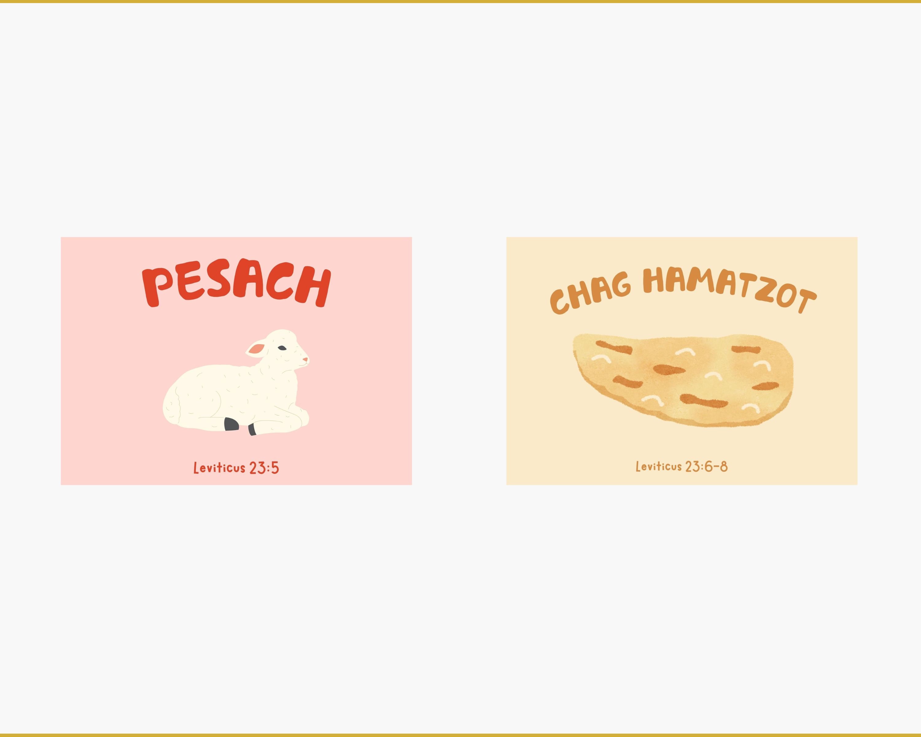 The Feasts of YHWH Posters for Kids Hebrew Feast Days Jewish Trumpets ...